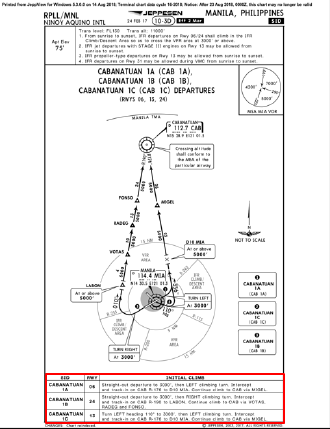 Difference between IFR and VFR flights · MyFS.Flights Blog
